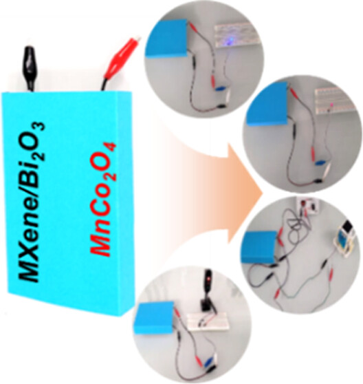 MXene/Bi2O3 Nanocomposites as Supercapacitors for Portable Electronic ...
